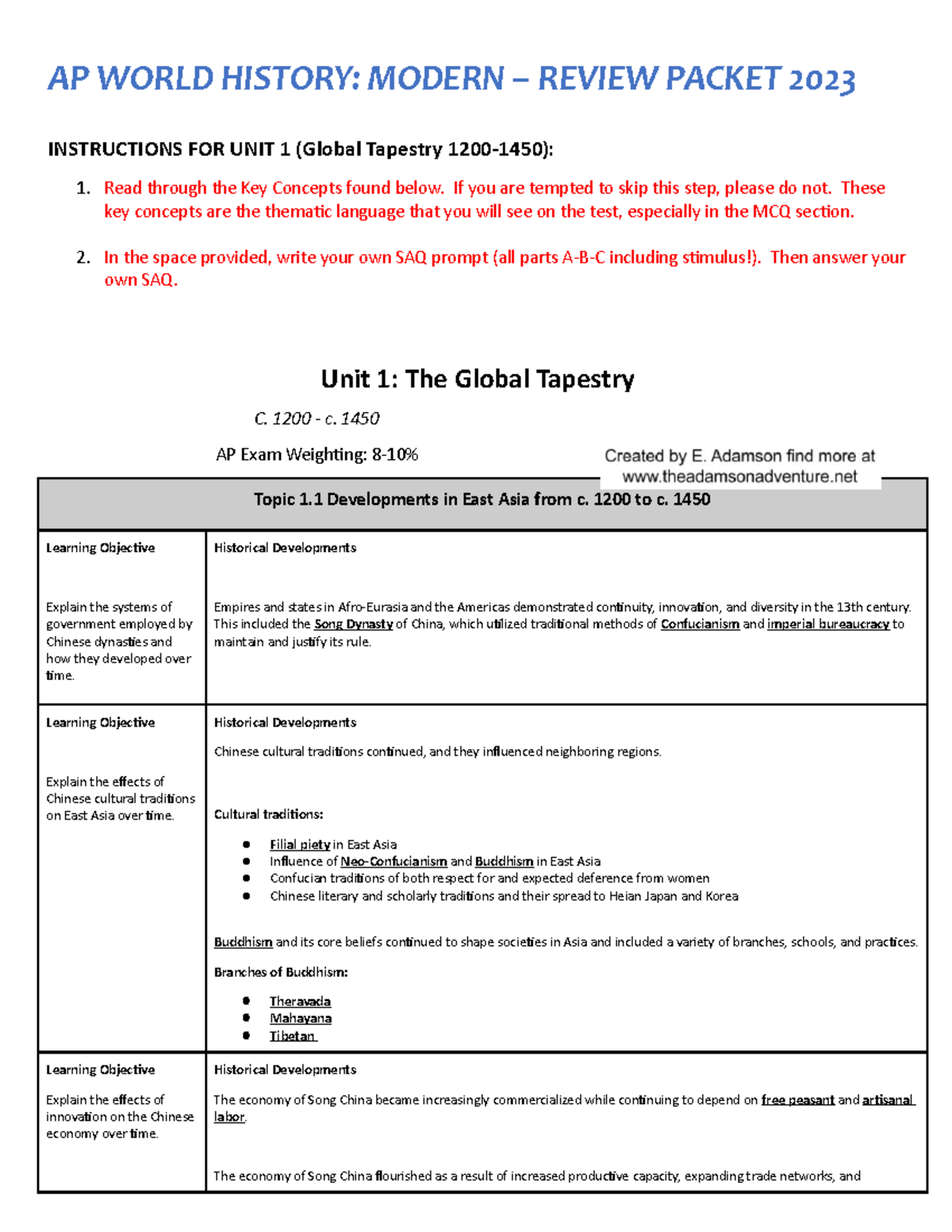 Review packet 2023 - AP WORLD HISTORY: MODERN – REVIEW PACKET 2023 ...