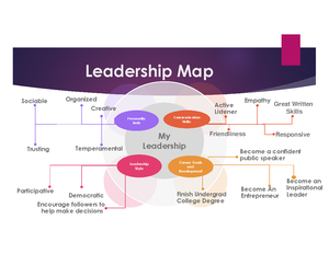 3-3 Discussion What Is Holding You Up - 3-3 Discussion: What is Holding ...