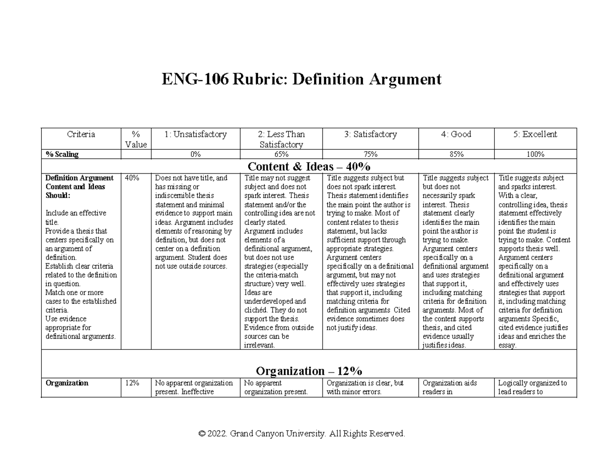 ENG106 T2 Definition Rubric - ENG-106 Rubric: Definition Argument ...