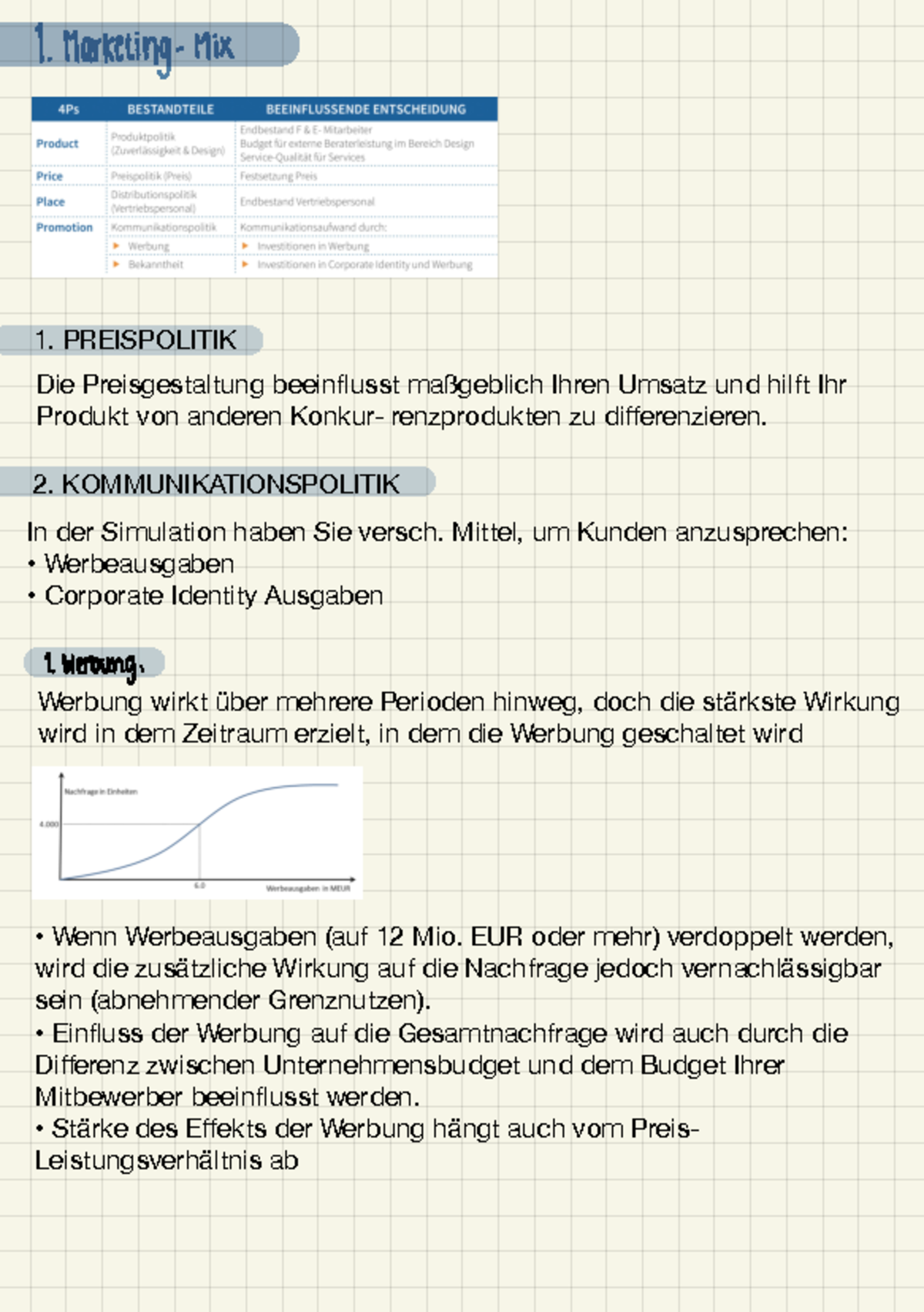 Zusammenfassung - 1. PREISPOLITIK Die Preisgestaltung beeinflusst ...