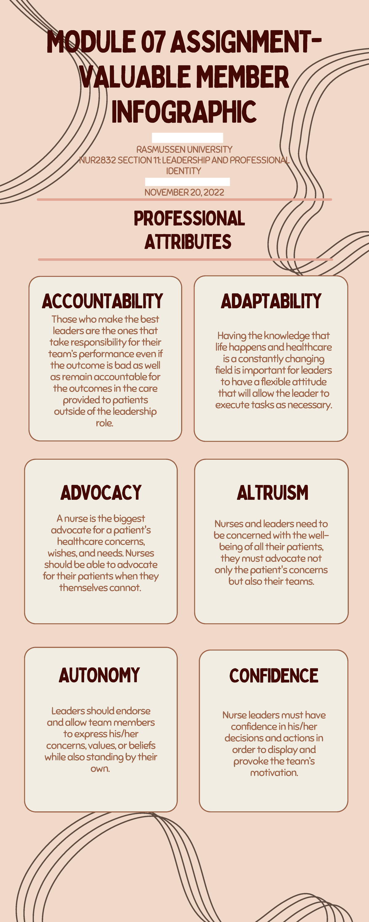 Leadership Module 07 assignment - KARYN JIMENEZ RASMUSSEN UNIVERSITY NUR2832 SECTION 11 ...