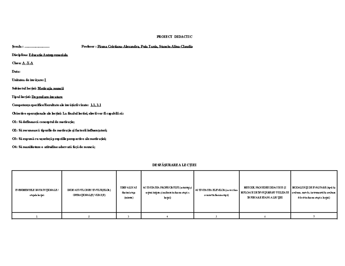 Proiectul lectiei - Educatie Antreprenoriala - PROIECT DIDACTIC Şcoala