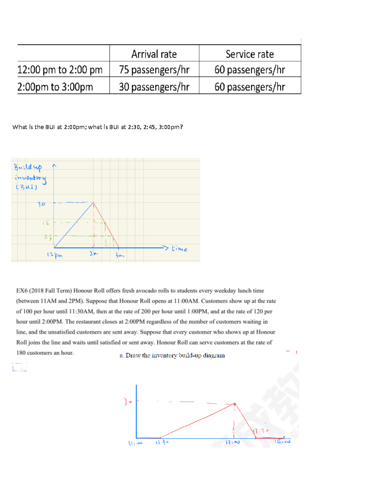 A3-2OC - Commerce 2Oc3 - What is the BUI at 2:00pm; what is BUI at 2:30 ...