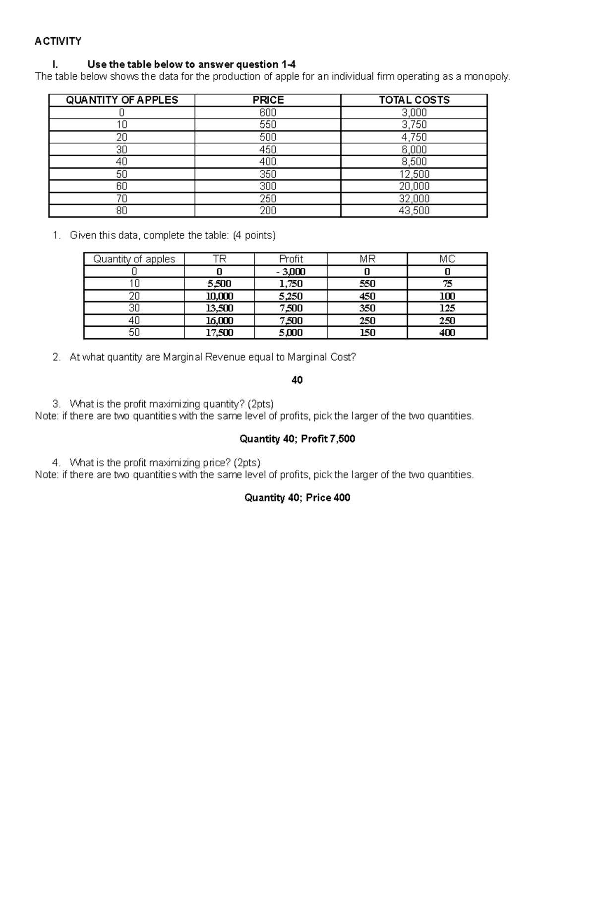 Market - Lecture notes 1-3 - ACTIVITY I. Use the table below to answer ...