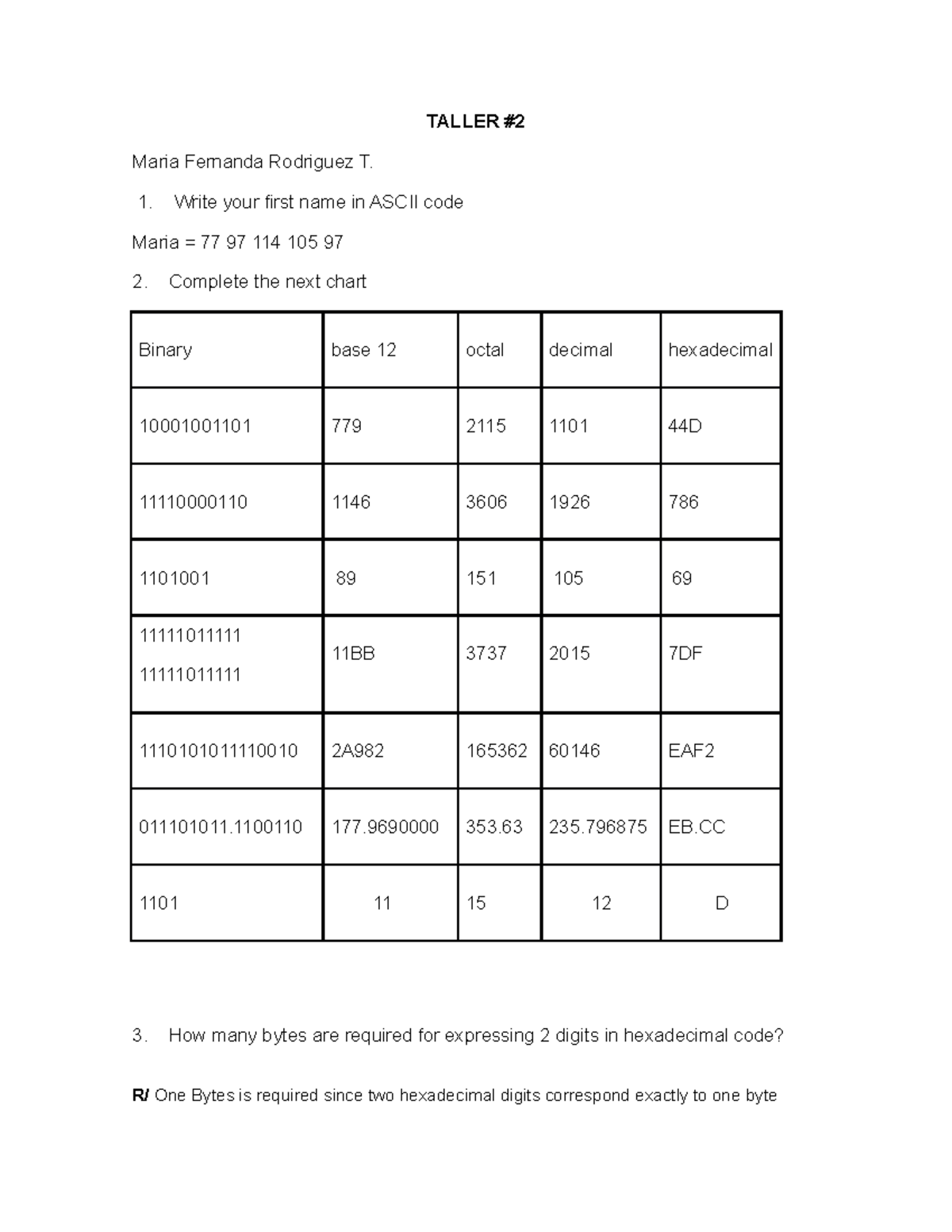 Taller 2 - TALLER Maria Fernanda Rodriguez T. Write your first name in ASCII code Maria = 77 97 ...