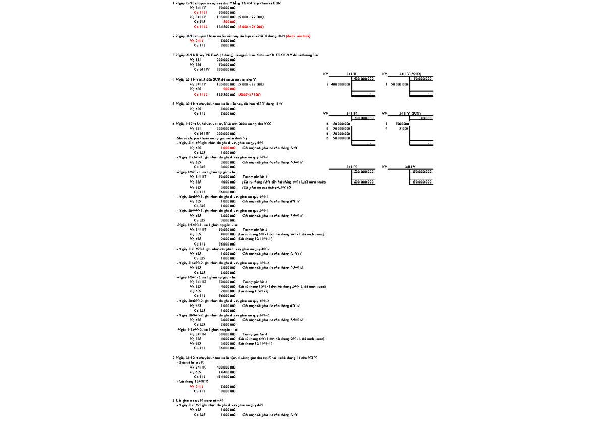 18.1 + 19.5 - Nhom 8 - KTTC3 - Ngày 15/10 chuyển trả nợ vay cho Y bằng ...