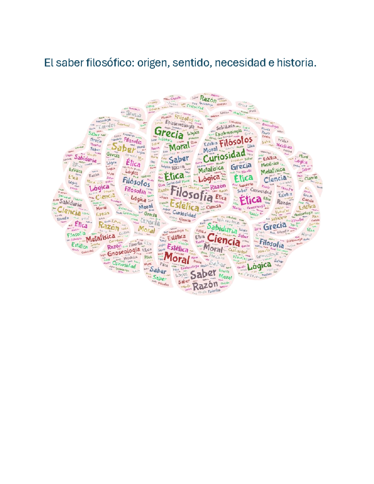 Filosfía - El Saber filosofico - El saber filosófico: origen, sentido ...