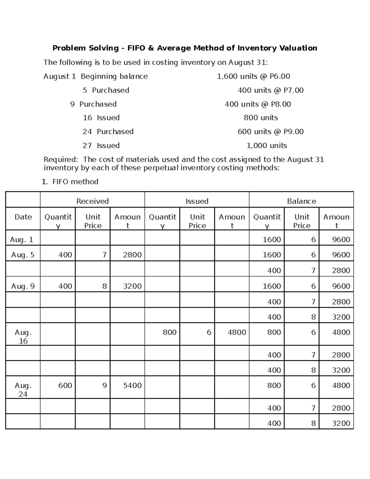 COST12 COST12 COST12 COST12 COST12 COST12 - Problem Solving - FIFO ...