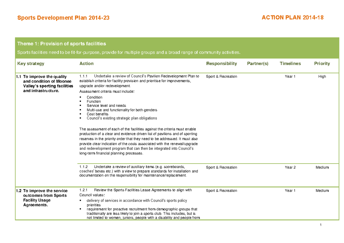 11B Sports Development Plan Action Plan 2014 - Theme 1: Provision of ...