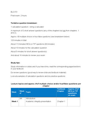 Chapter-8-Control of microorganisms - BLG151 - Chapter_8_ Control of... Chapter_8_Control of ...