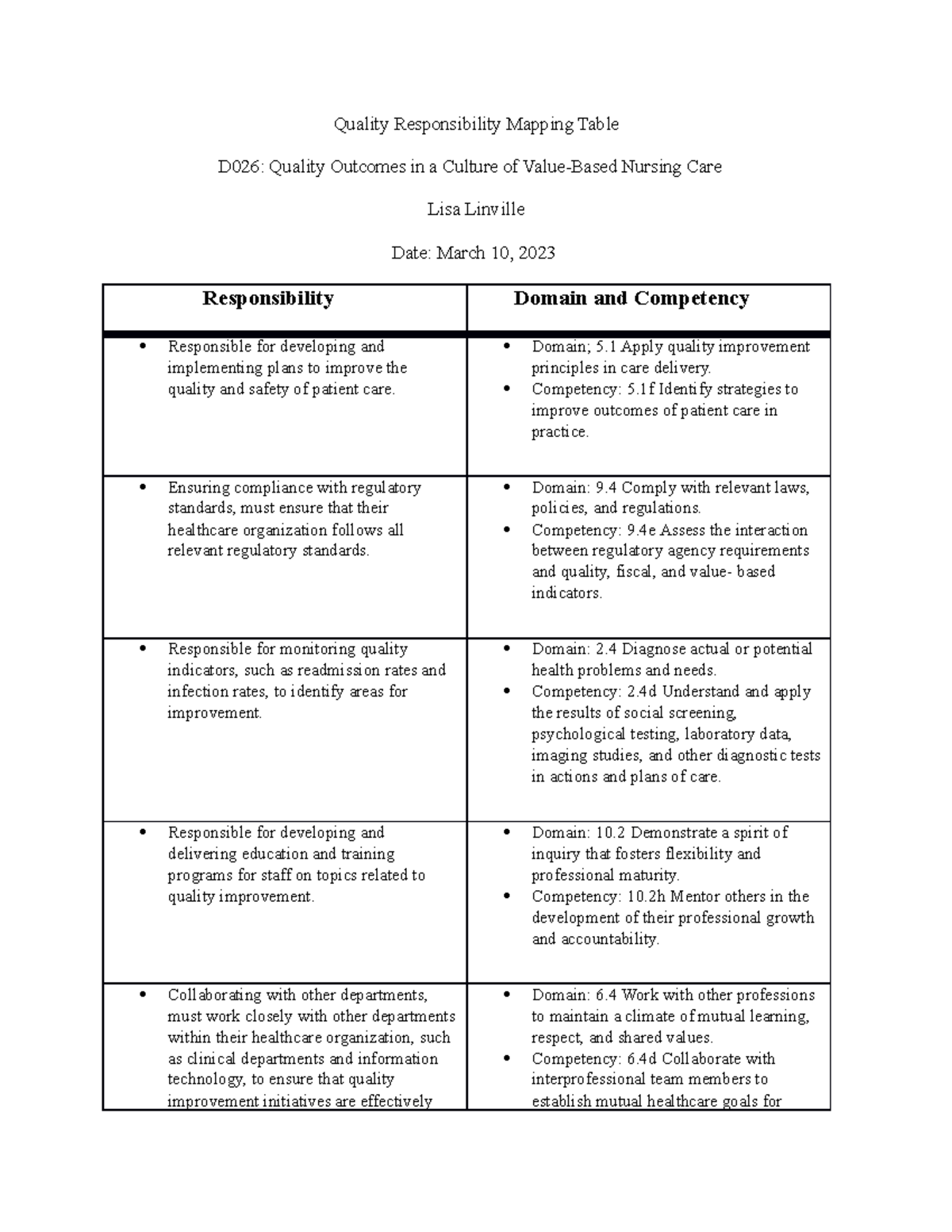 Mapping Table - Quality Responsibility Mapping Table D026: Quality ...