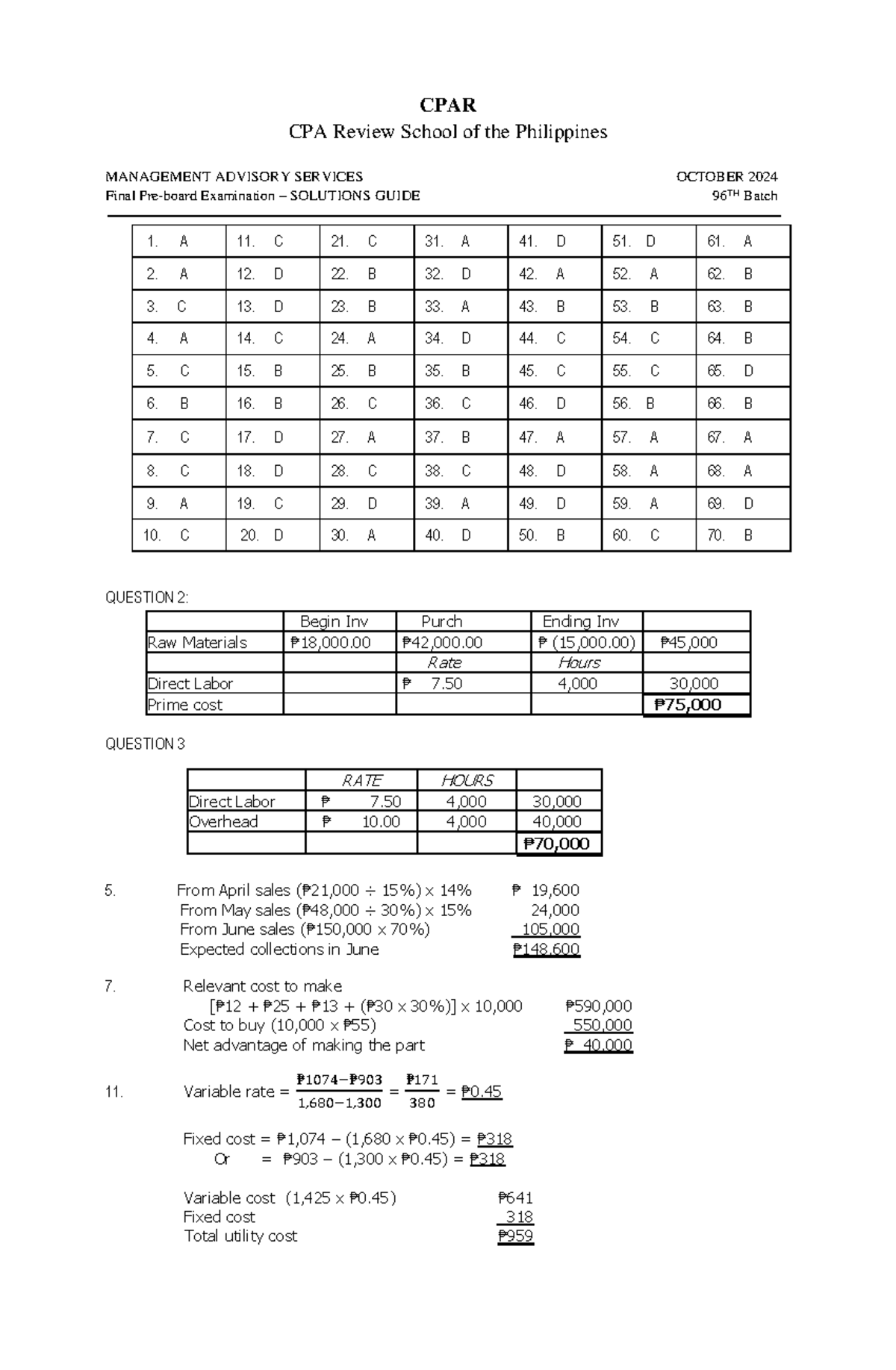 MAS Final Preboard B96-Solutions - CPAR CPA Review School of the Philippines MANAGEMENT ADVISORY ...