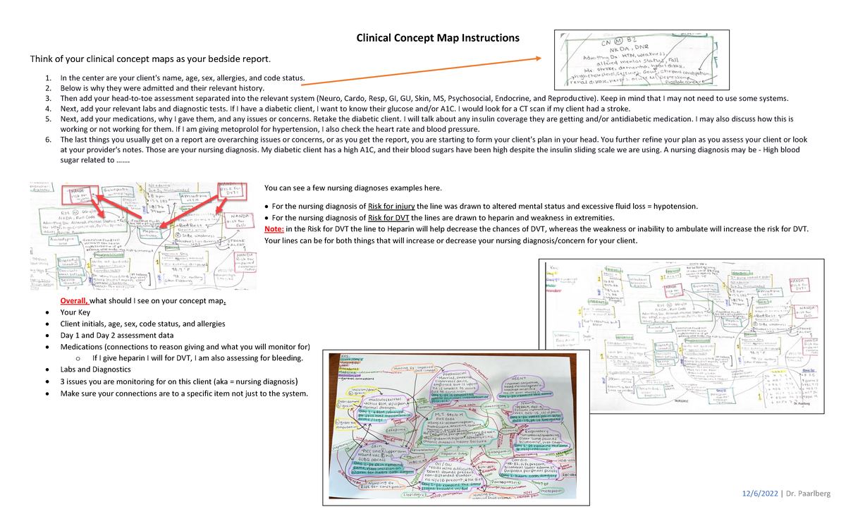 Clinical+Concept+map+with+instructions - Think of your clinical concept ...