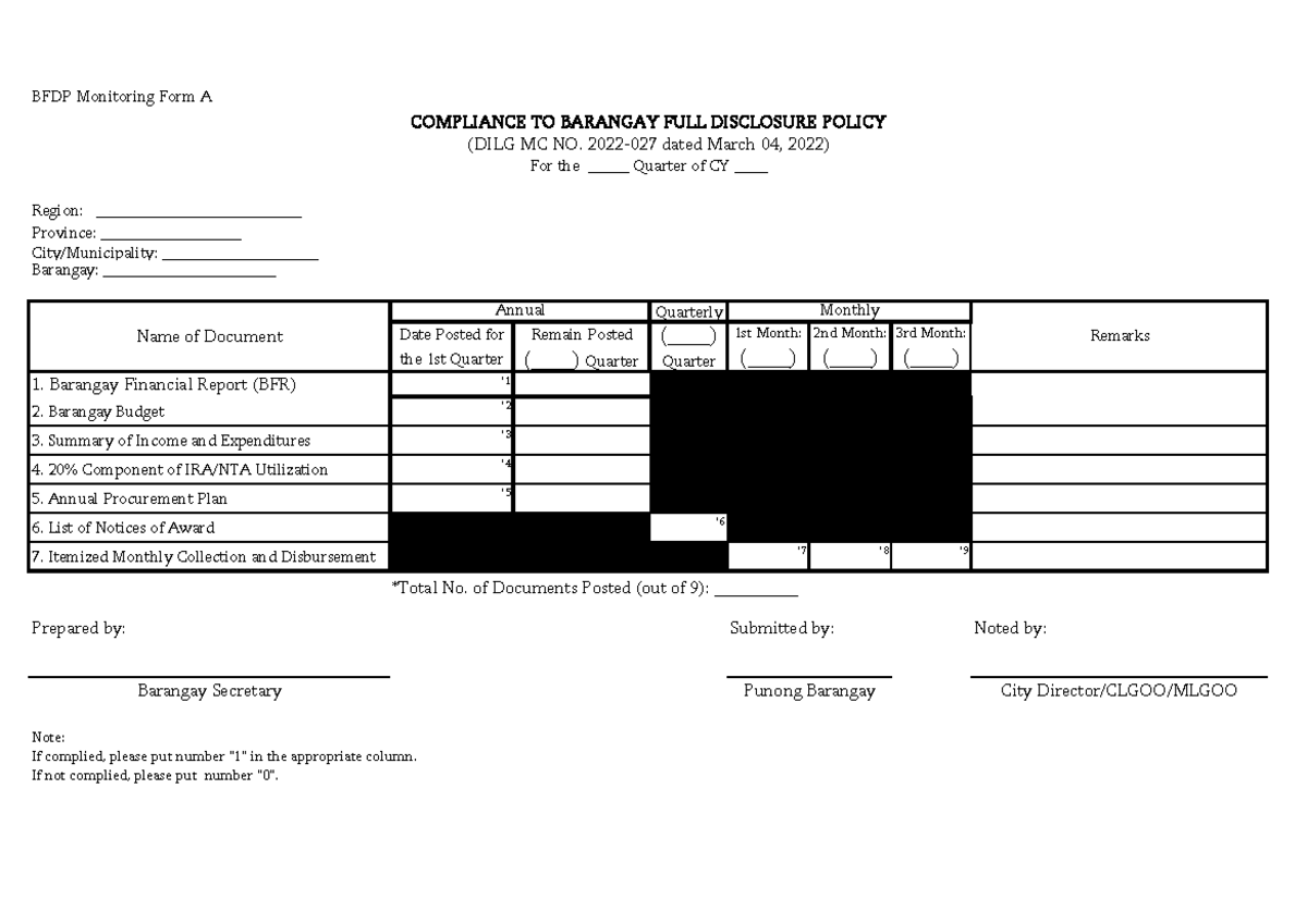 1.1.1 BFDP form A - BFDP Monitoring Form A Region ...