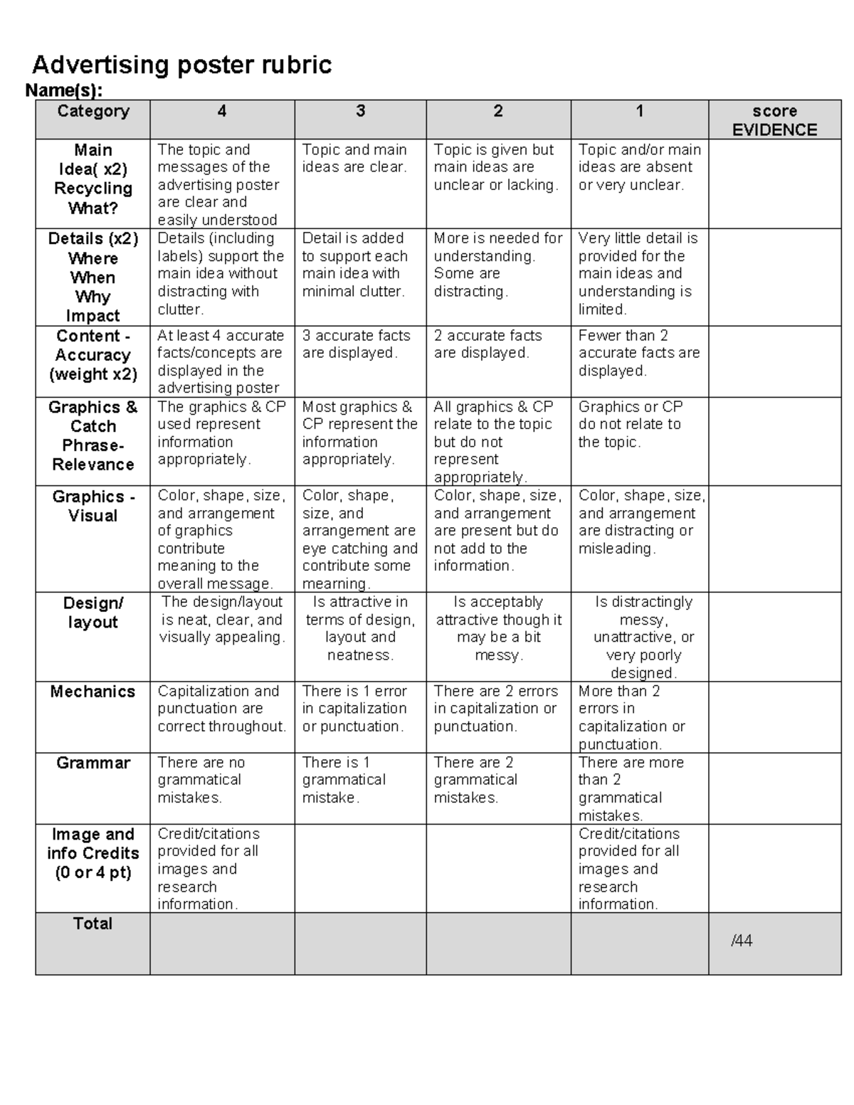Grading-Rubric-advertising poster - Advertising poster rubric Name(s ...