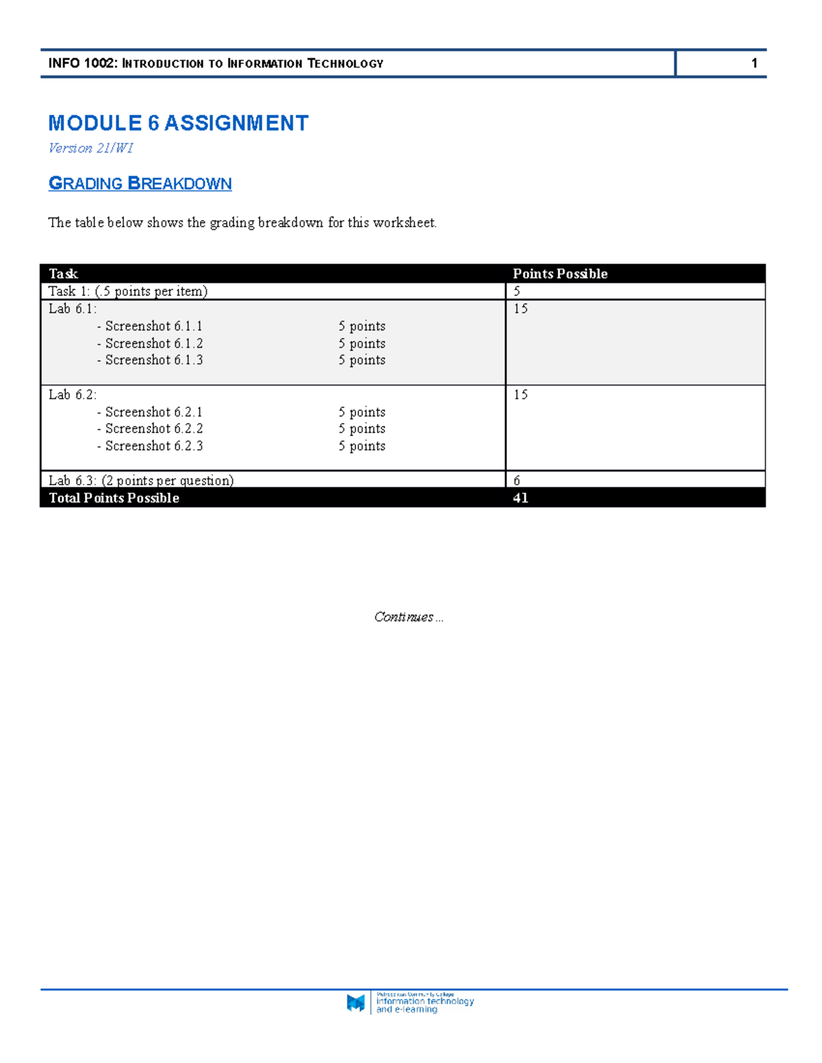 Module 06 Assignment 21WI - MODULE 6 ASSIGNMENT Version 21/WI G RADING ...