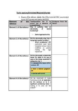 Criminal Damage Summary Sheet - Criminal Damage Act 1971 Two offences ...