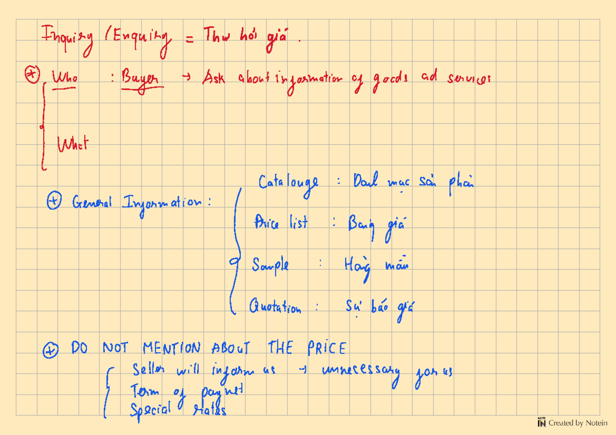Lession 2 Letter of Inquiry - Inquiry (Enquity Thw gia Who Buyer Ask ...