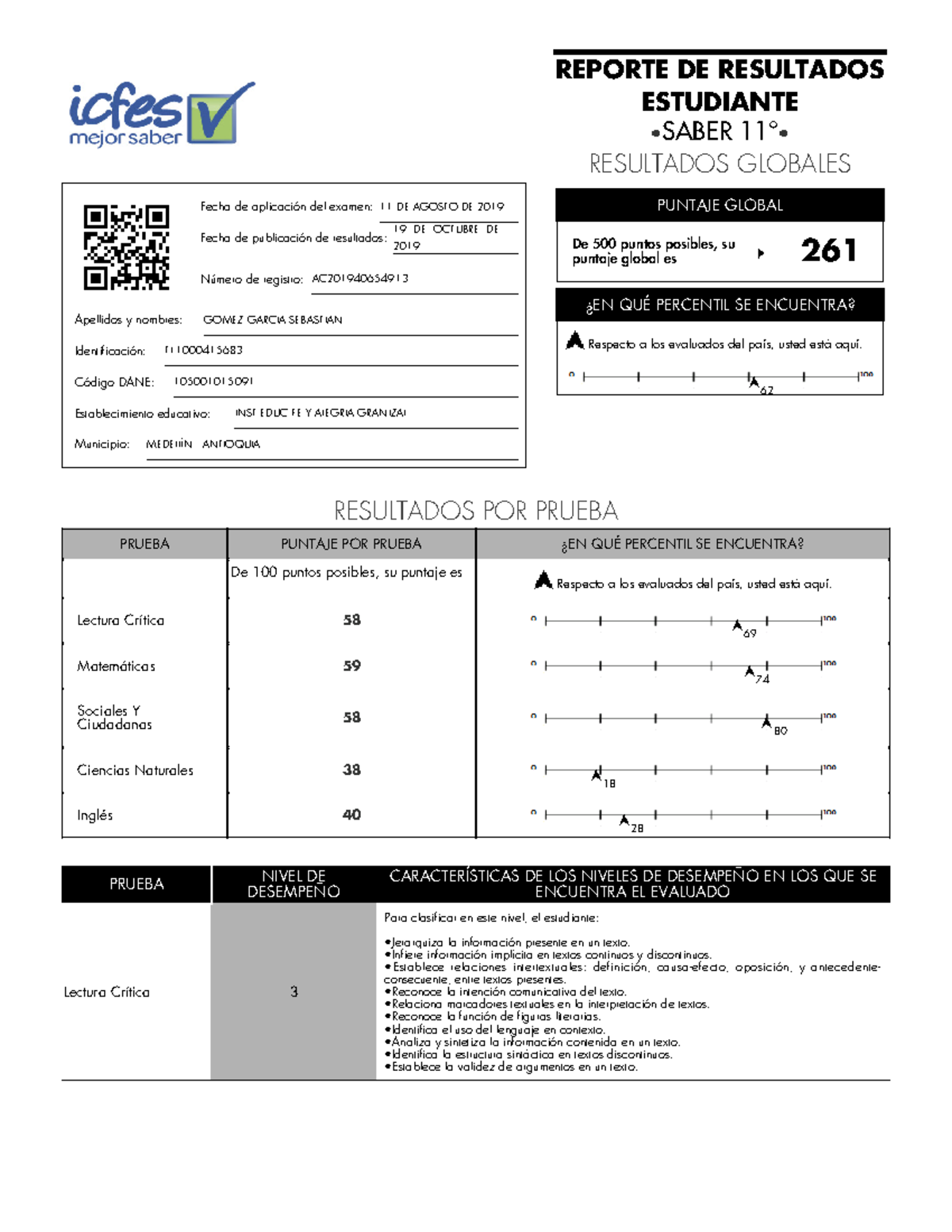 AC2019 40654913 - resuelto - REPORTE DE RESULTADOS ESTUDIANTE "SABER 11 ...