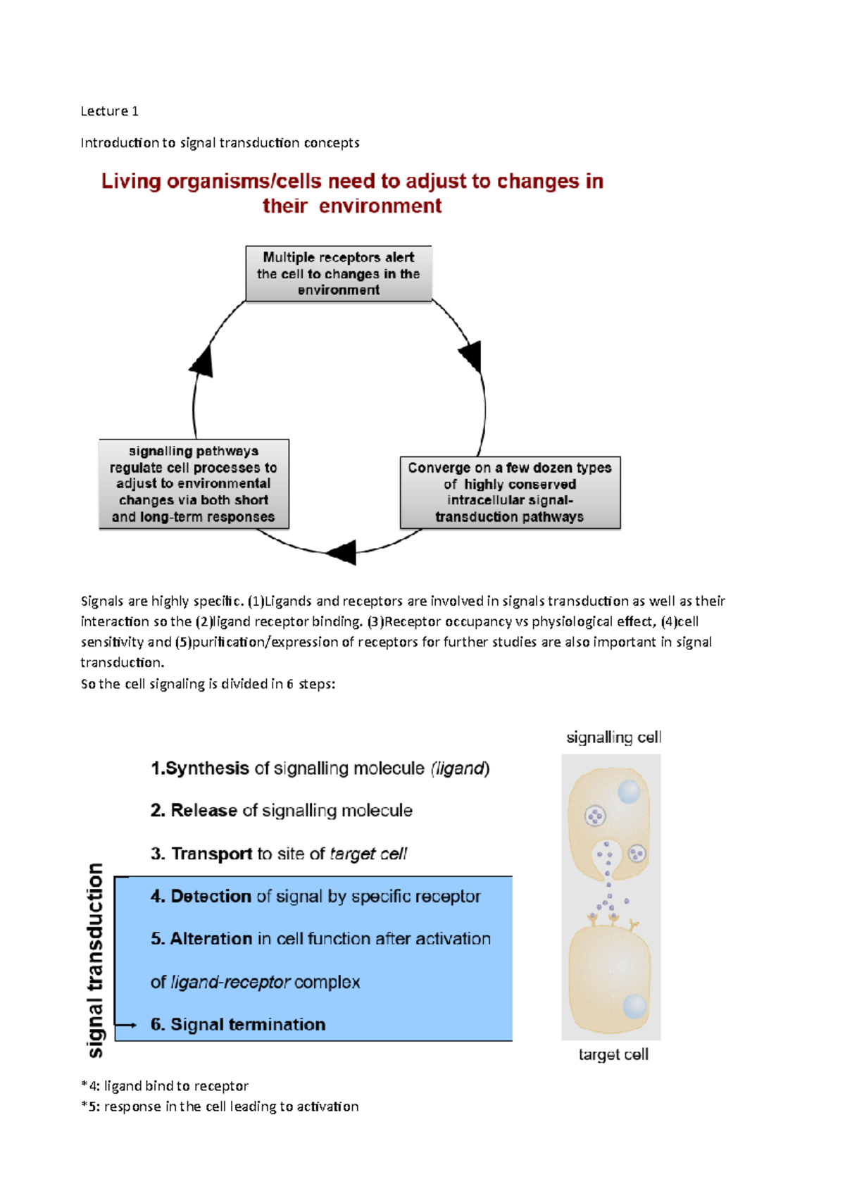 Lecture 1+2 of Patterson Cell signalling - Lecture 1 Introduction to ...