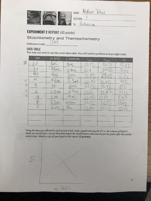 Chem 107 Pre Lab 8 - Prelab - CHEM 107 - Studocu