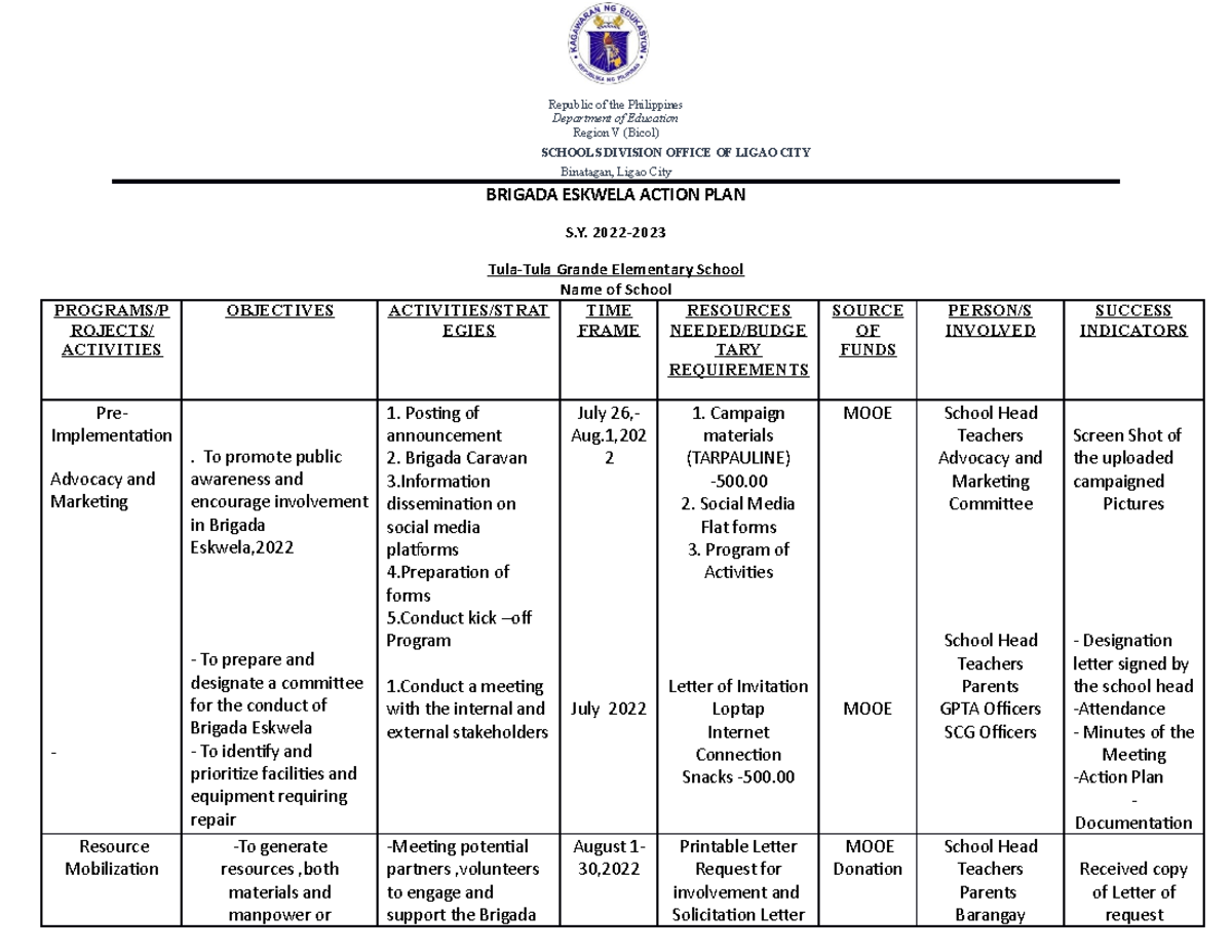 Action Plan in BE S.Y. 2022-2023 - Republic of the Philippines ...