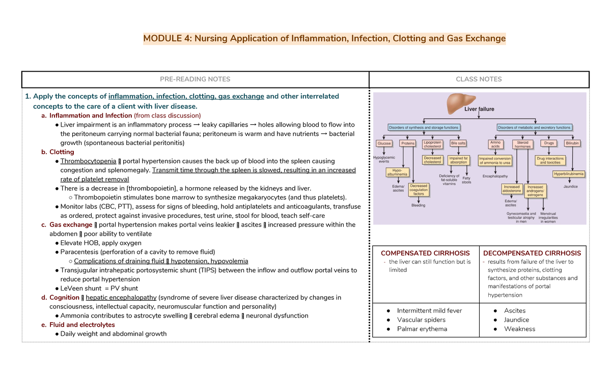 Midterm Notes M4 - M6 - MODULE 4: Nursing Application of Inflammation ...
