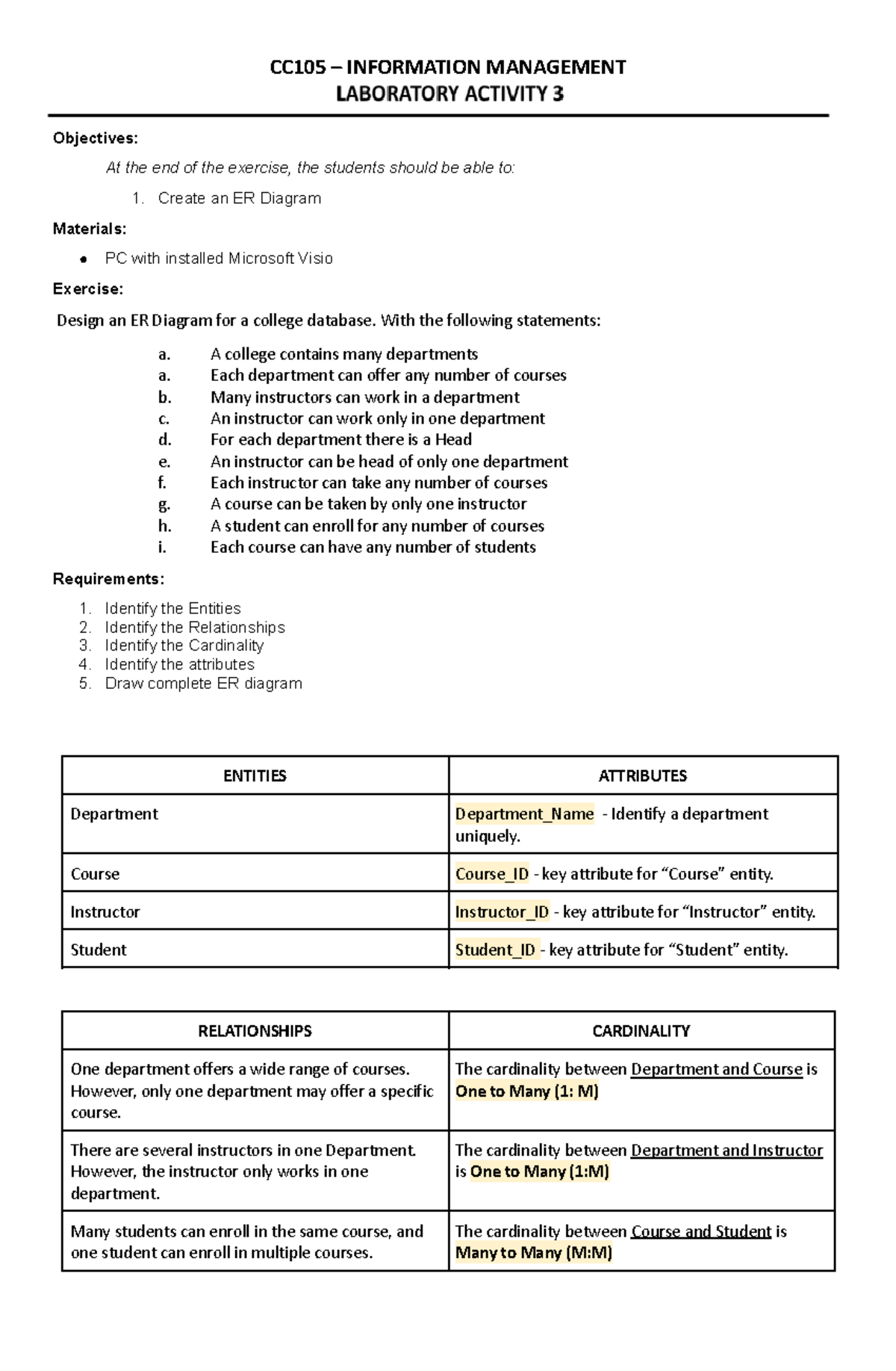 Information Management- Activity - CC105 – INFORMATION MANAGEMENT ...