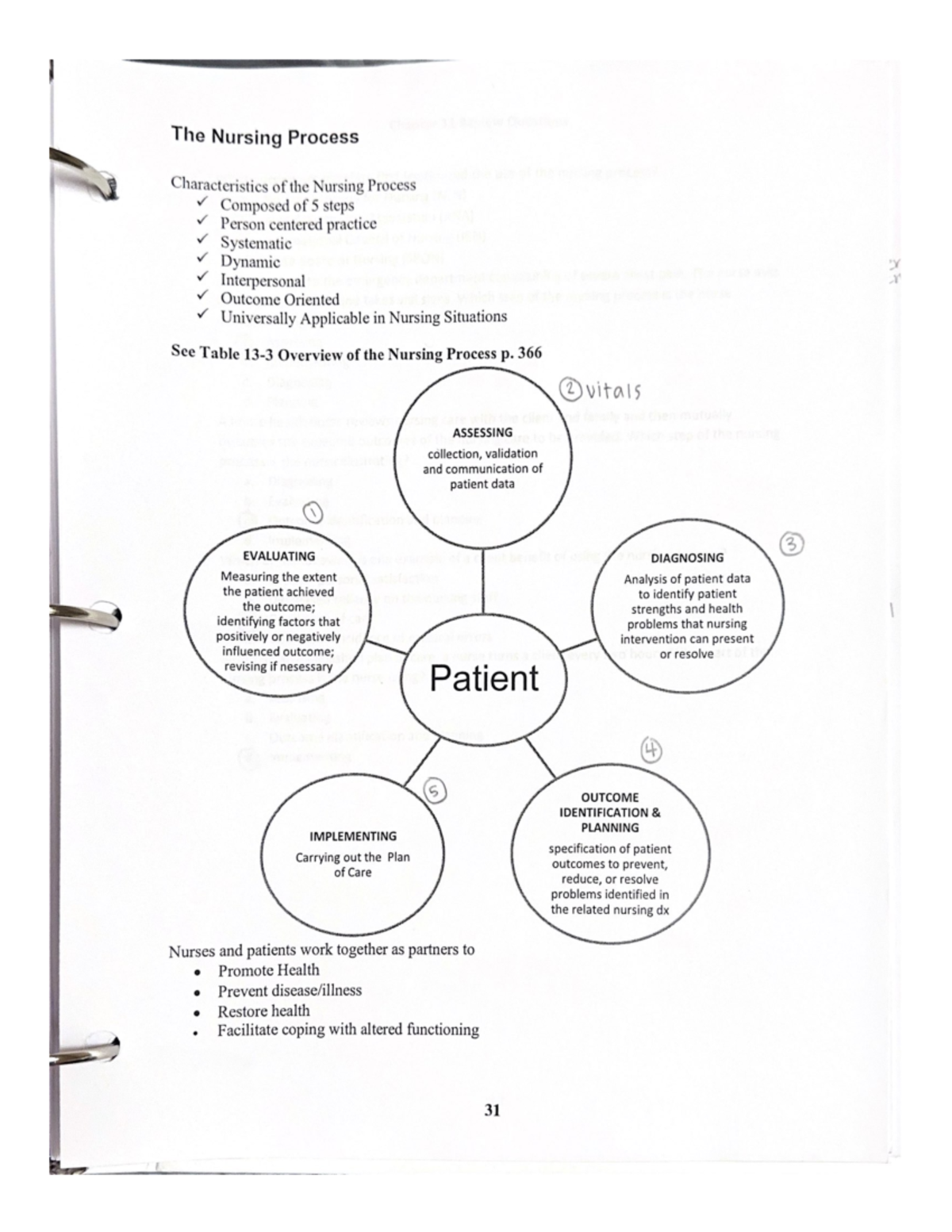 The Nursing Process - These are notes done in the course work book ...