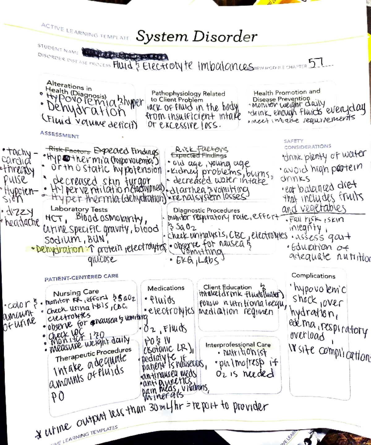 nursing fund notes - tachy puise ACTIVE LE ARNING TEMPLAT STUDENT NAME ...