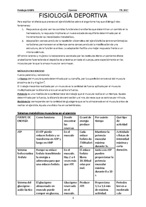 Resumen Capitulo 42 "Regulación de la respiración" Fisiología de Guyton - CENTRO RESPIRATORIO ...