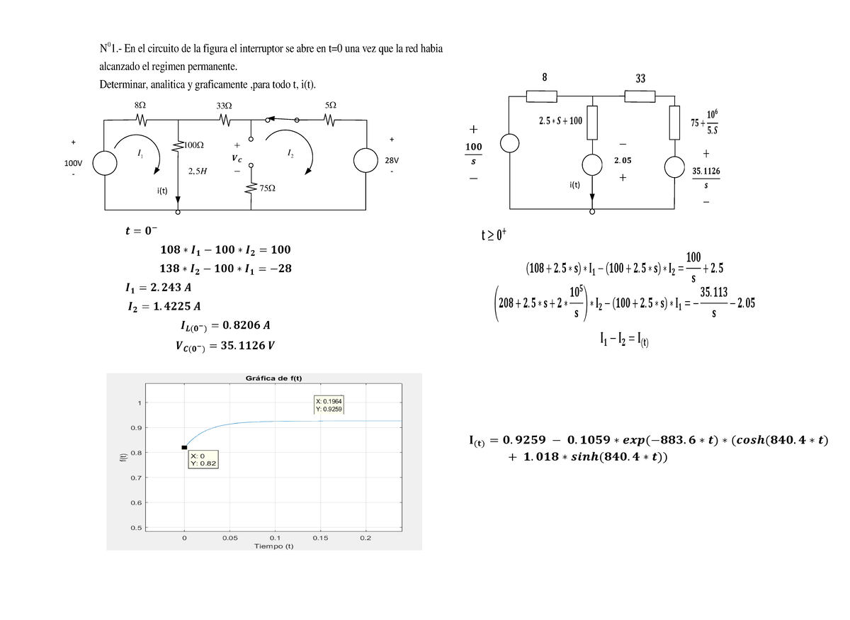 Solucionario de practica 4 - Análisis De Circuitos Eléctricos I - 0 N 1.- En el circuito de la ...