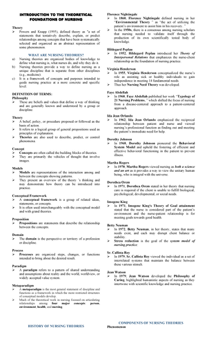THE Evolution OF Nursing Theories - THE EVOLUTION OF NURSING THEORIES A ...