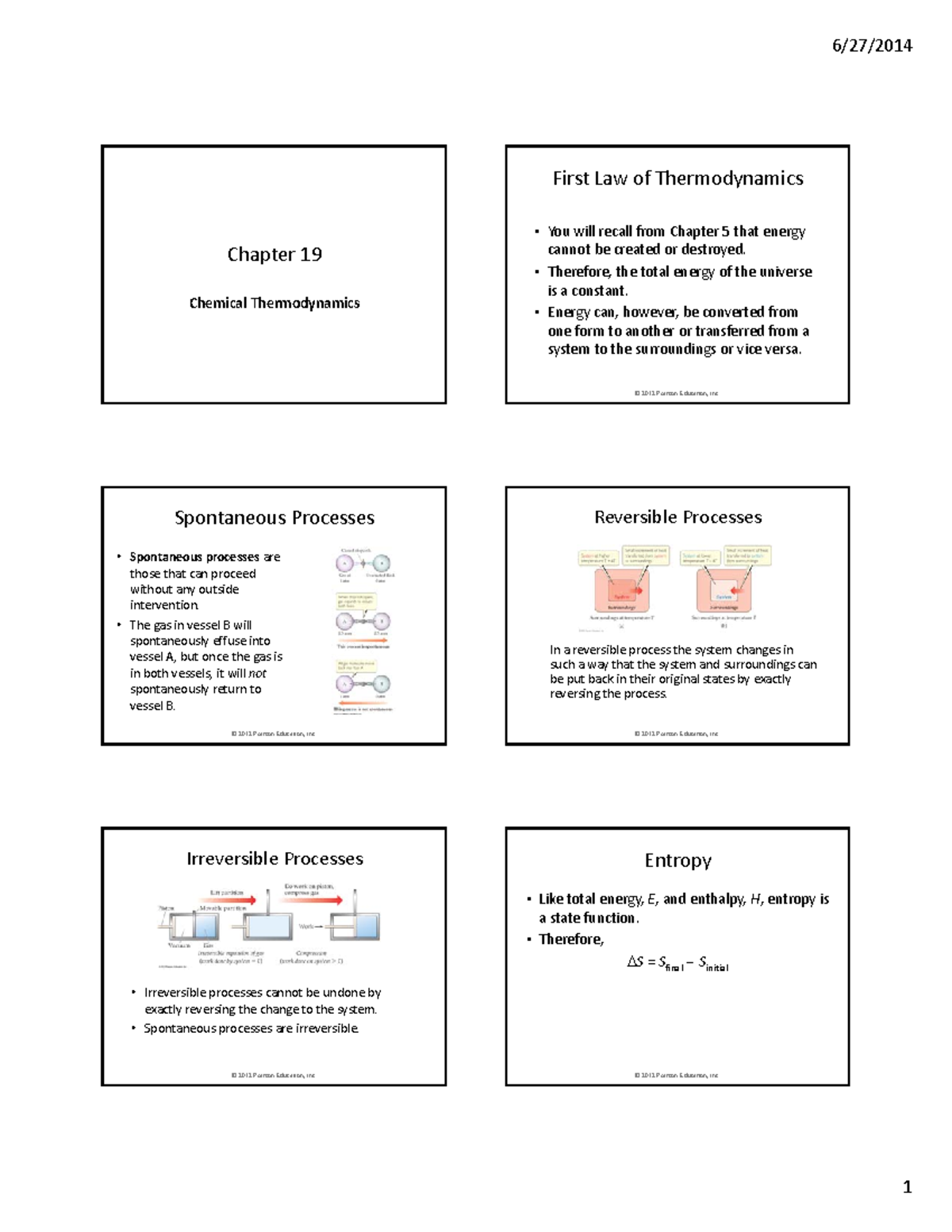 Chapter 19 - notes - Chemical Thermodynamics, Chemical Thermodynamics ...