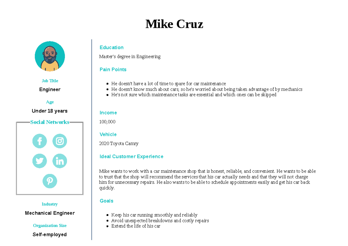Mike Cruz - persona - Job Title Engineer Age Under 18 years Social ...