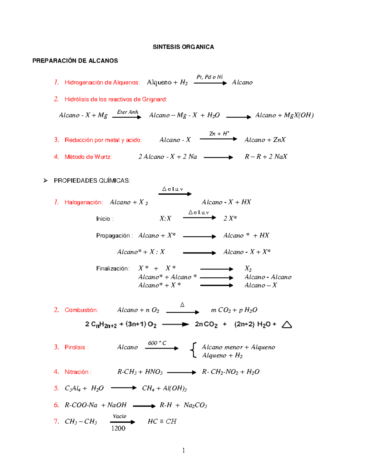 Sintesis y reacciones de compuestos orgánicos - SINTESIS ORGANICA ...