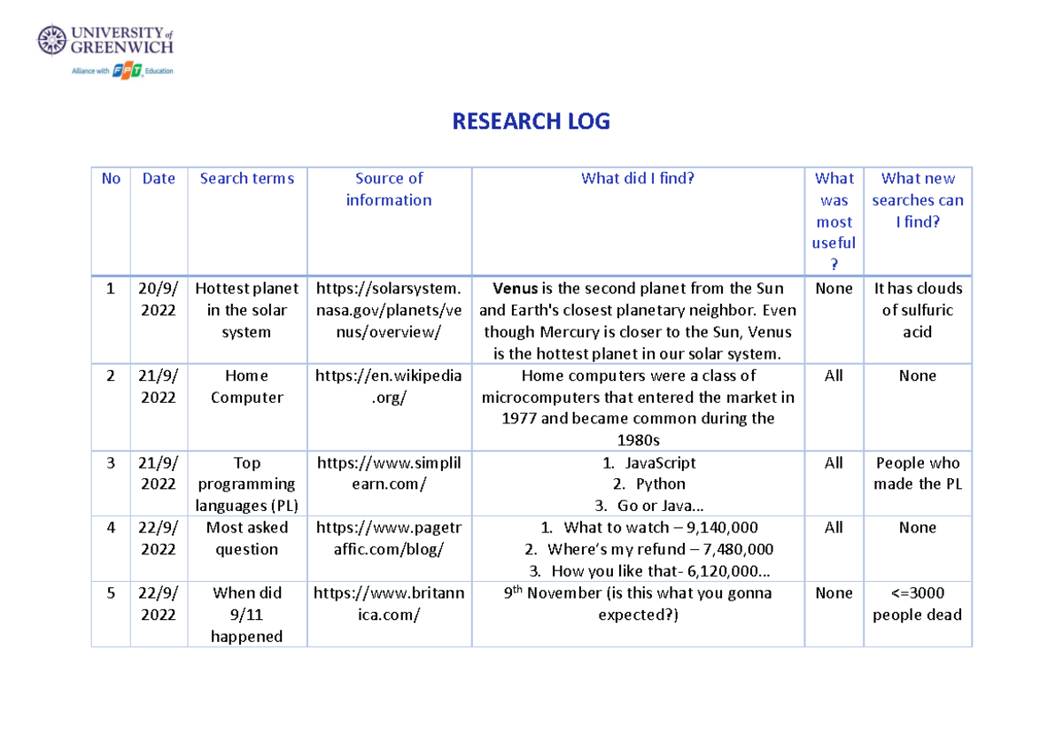 SSLG102 Lecture 4 Research log template - RESEARCH LOG No Date Search ...