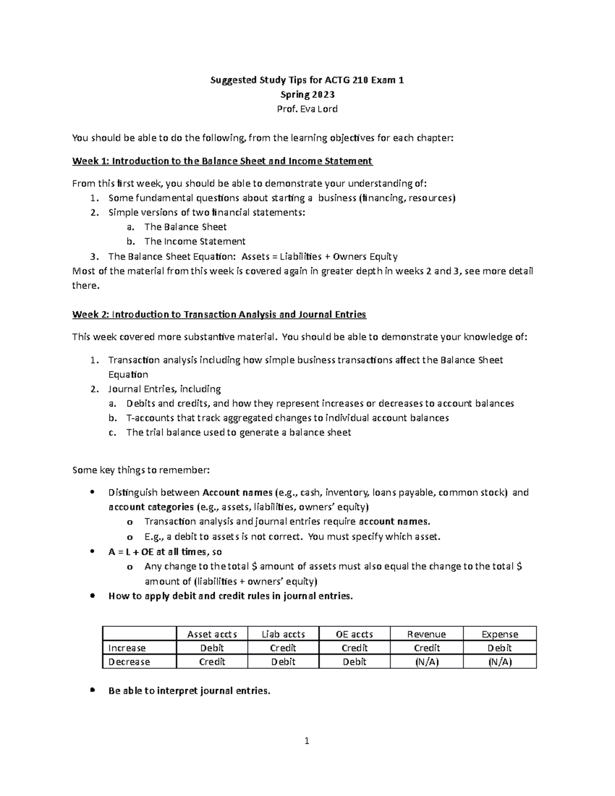 Suggested Study Tips for ACTG 210 Exam 1(1) - Suggested Study Tips for ACTG 210 Exam 1 Spring ...