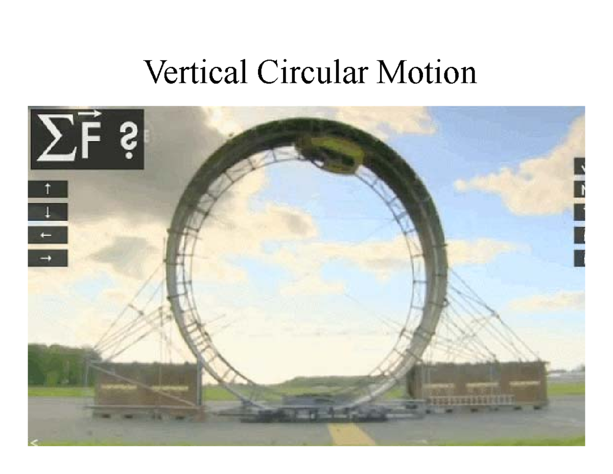 12. Vertical circular motion - Vertical Circular Motion A When the skier is at Aa) the ...