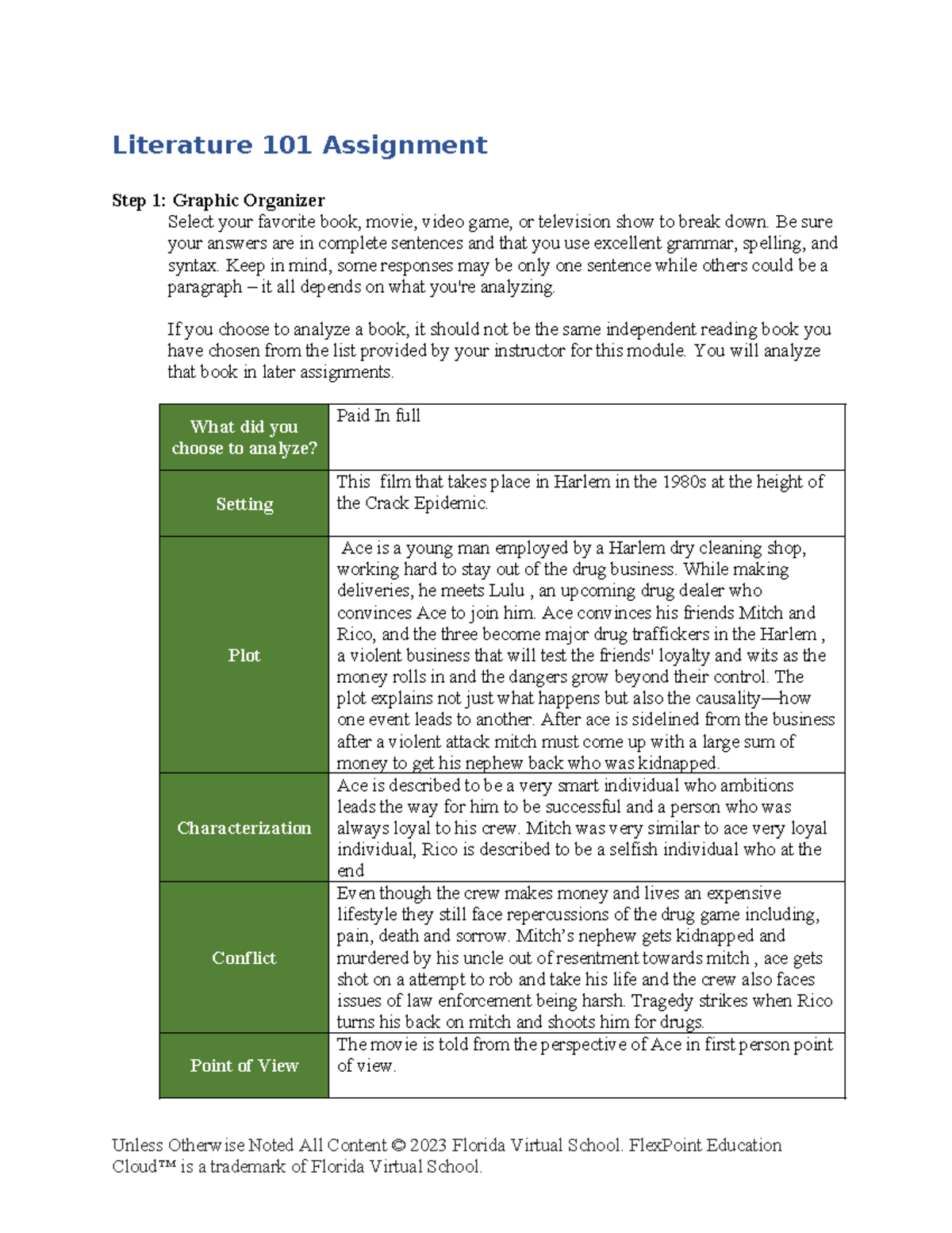Ytrrrrrrrrrrrrrrr - english - Literature 101 Assignment Step 1: Graphic ...