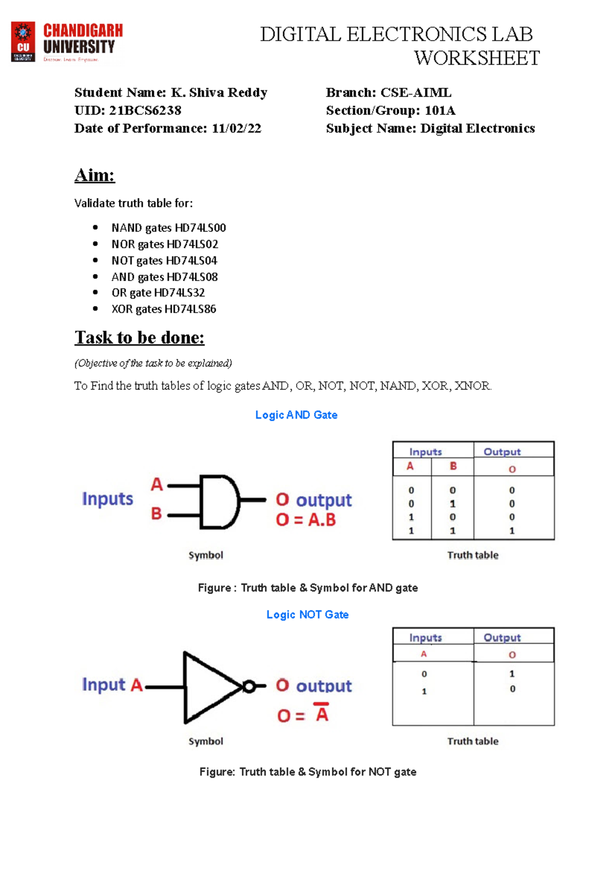 Digital electronics 1.1 - WORKSHEET Student Name: K. Shiva Reddy UID ...