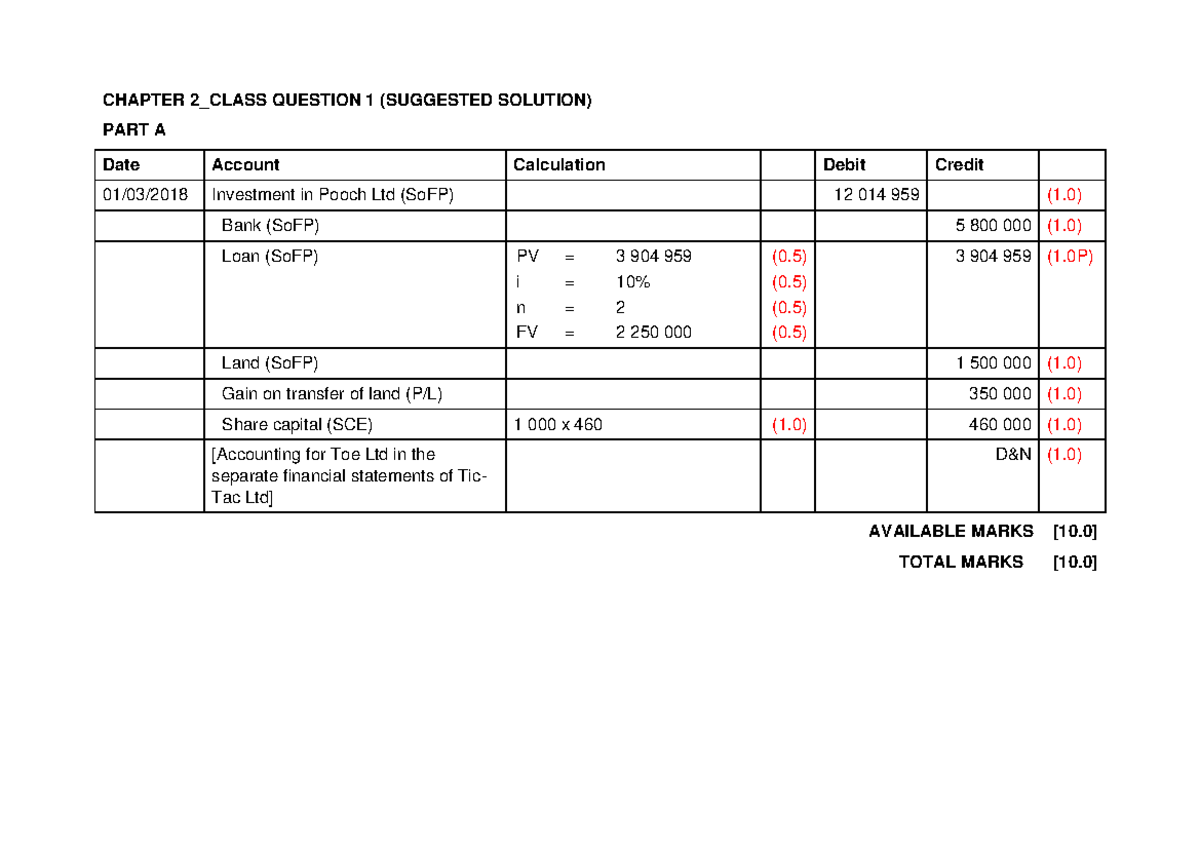 Cacc022 Groups Chapter 2 Tutorial Solution 1 2023 Chapter 2 Class Question 1 Suggested