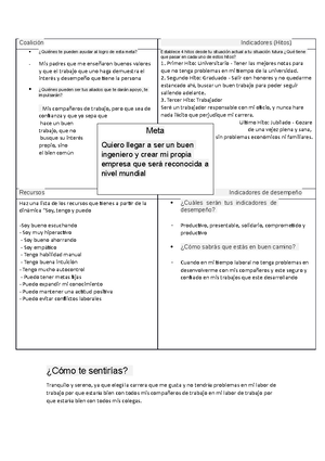GC N01I Exfnconsigna 22C2A - 1 Consigna para el Examen final Comprensión y Redacción de Textos 1 ...