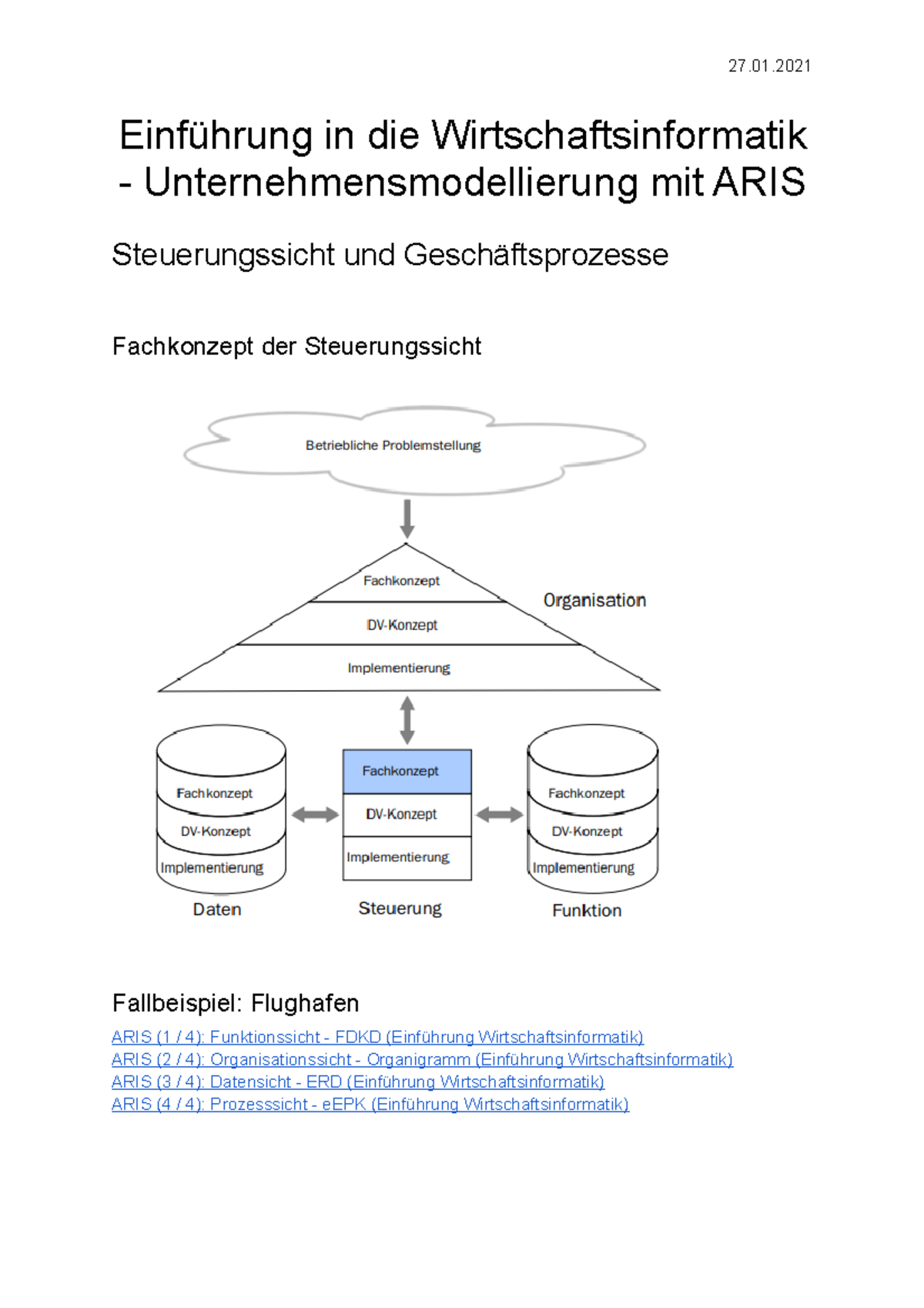 Woche 11 Unternehmensmodellierung mit ARIS - Steuerungssicht und ...