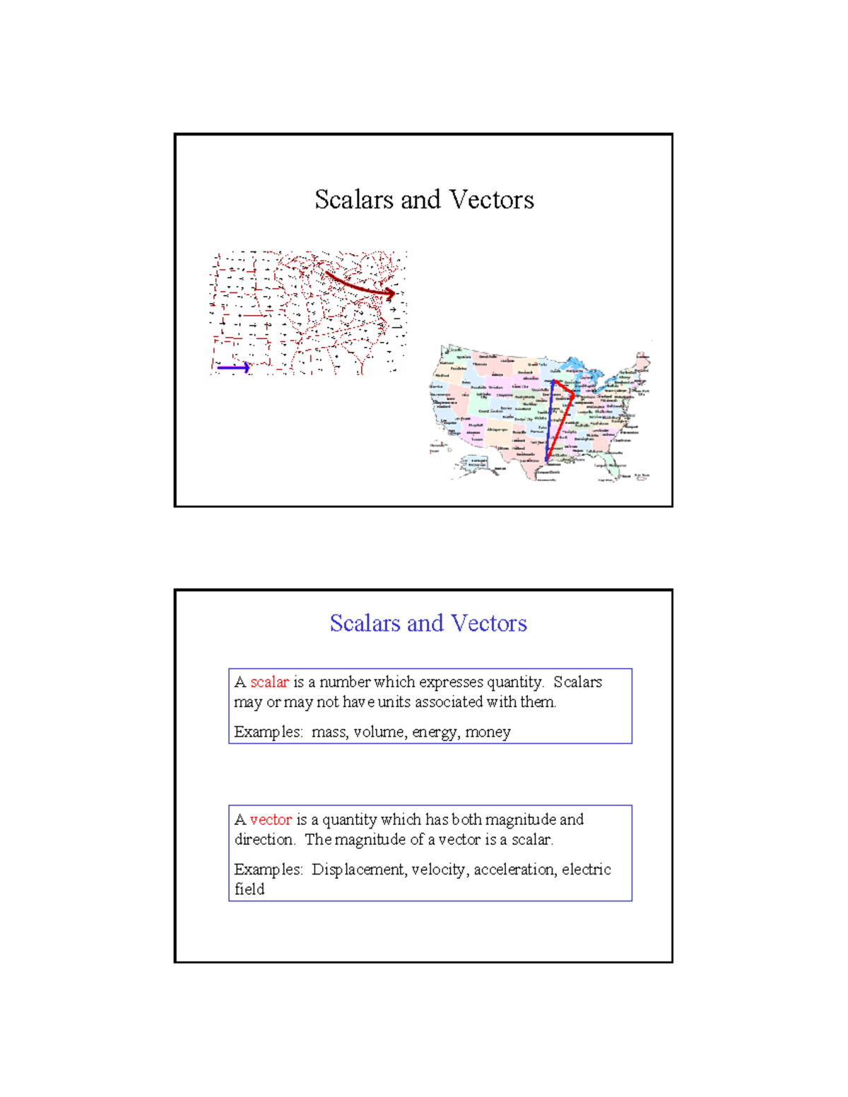 Vectors - Lecture notes 1-10 - Scalars and Vectors Scalars and Vectors ...