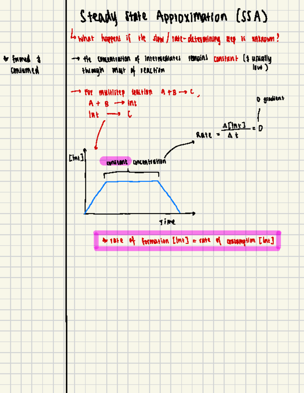 Kinetics Notes Steady State Approximation Summary Chm1051 Steady State Approximation Ssa