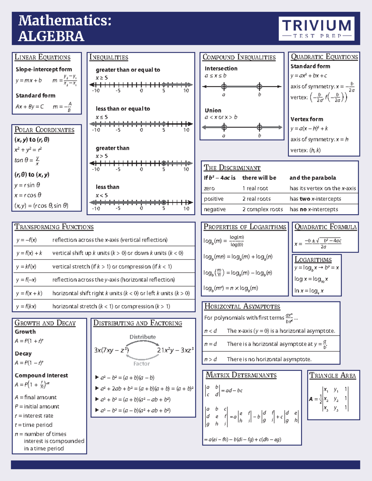 T Mathematics Algebra Deprecated Api Usage The Svg Back End Is No Longer Maintained And
