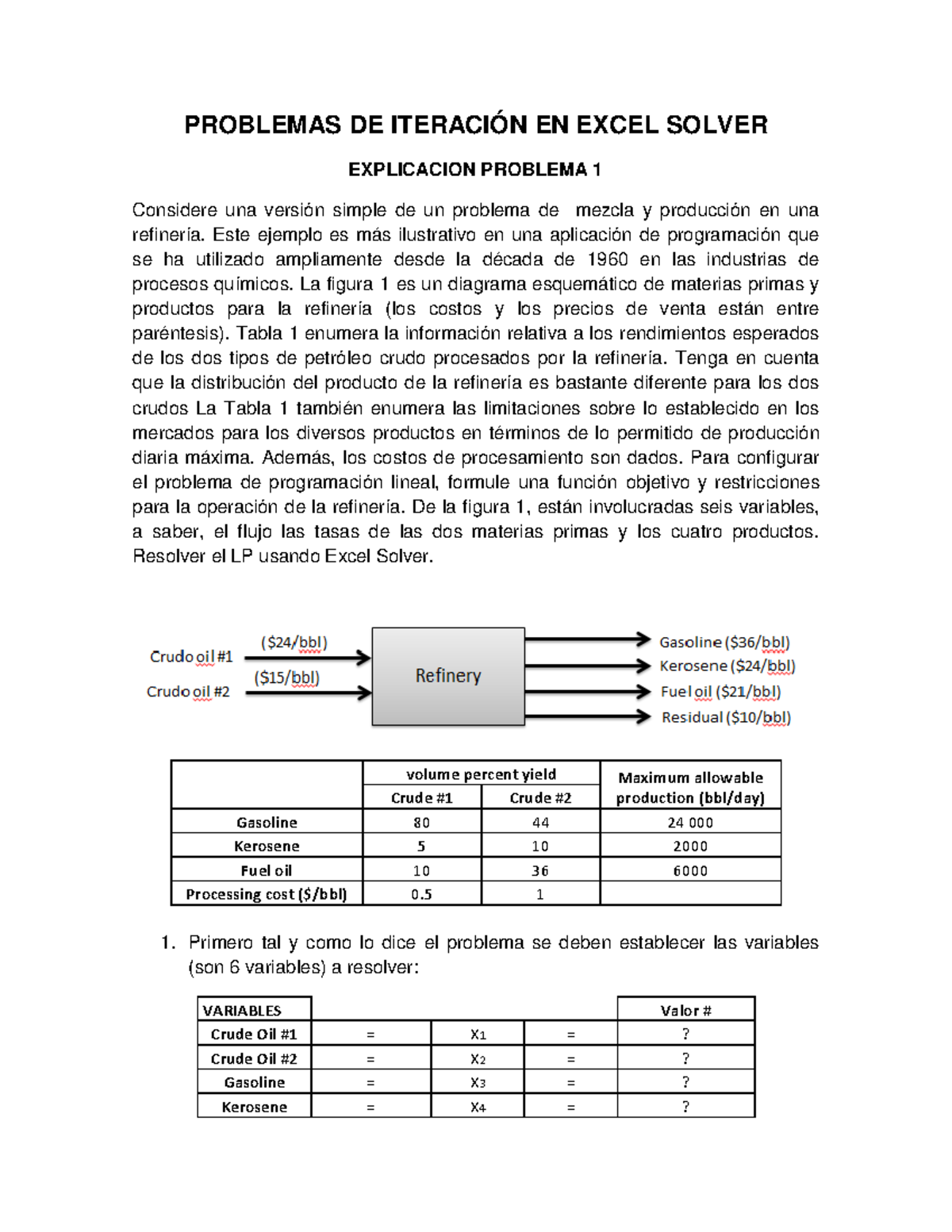 Problemas DE Iteración EN Excel Solver - PROBLEMAS DE ITERACIÓN EN ...