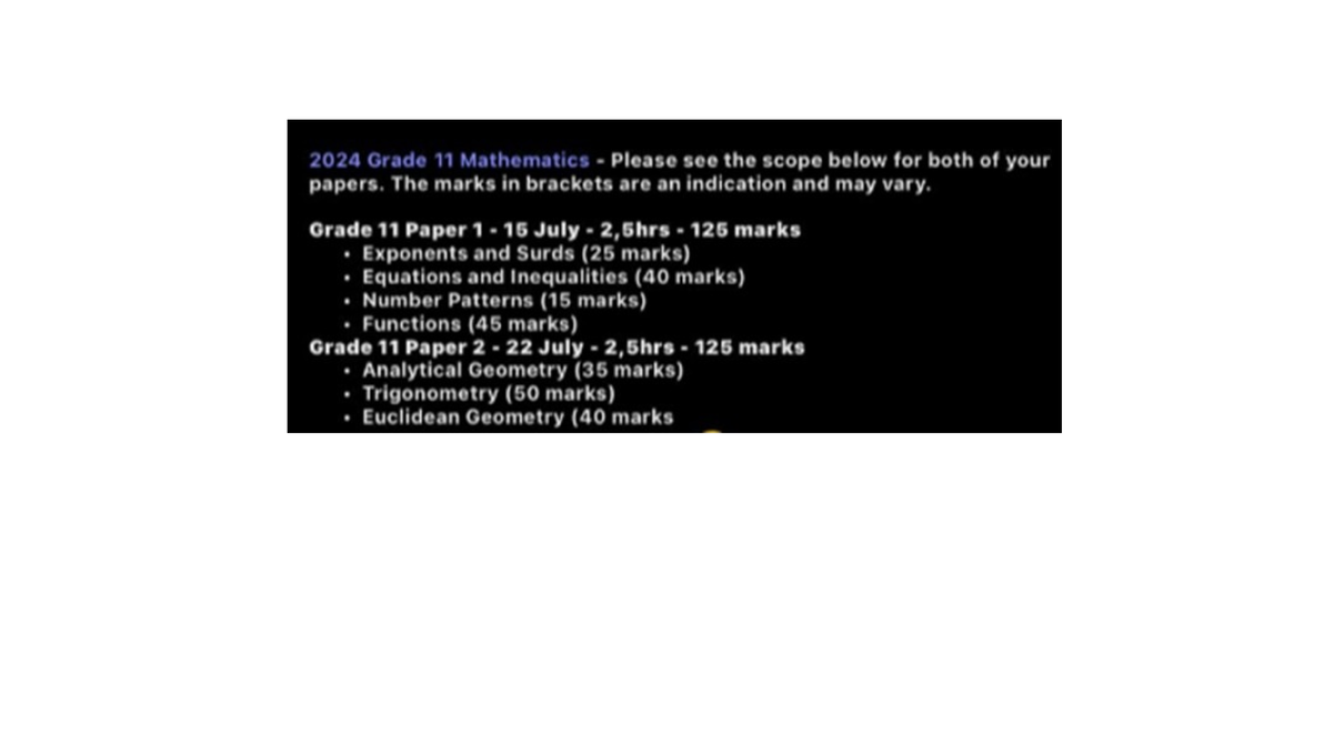 IEB SPC Gr11 Maths Trig and Analytical - 2024 Grade 11 Mathematics ...