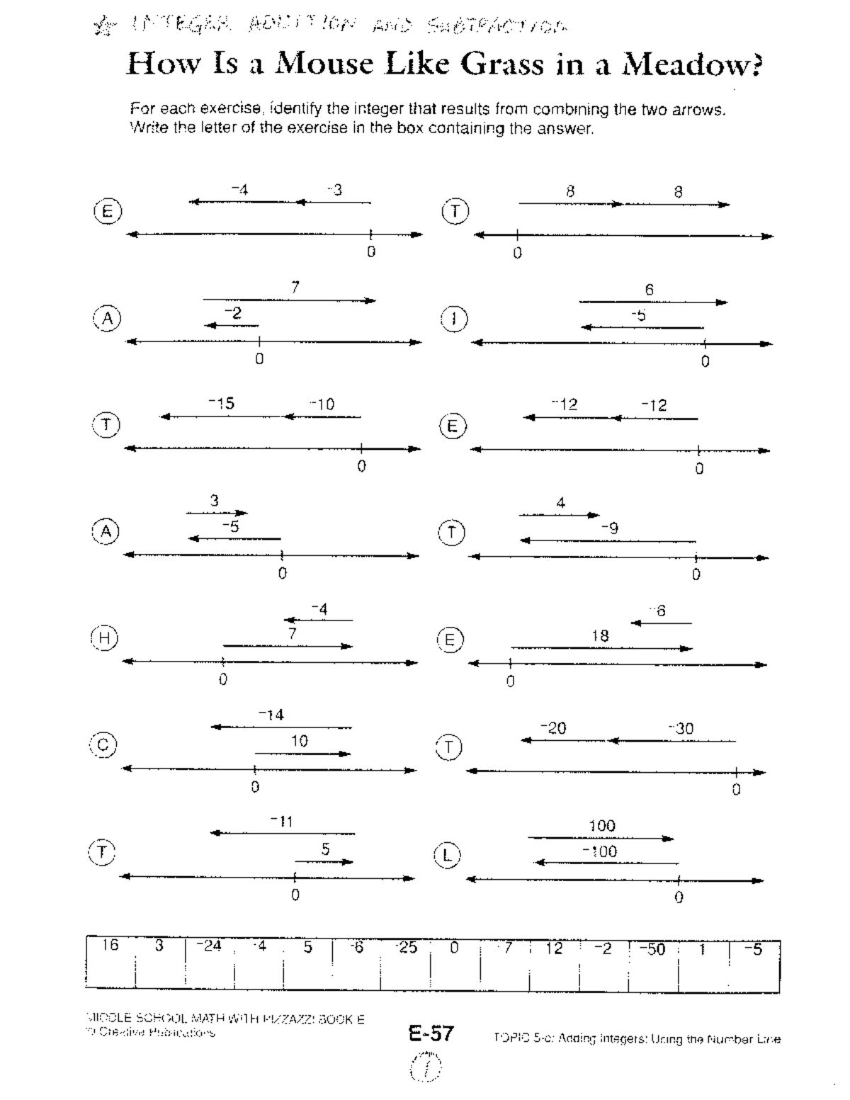 Pkt Add Sub Integers - Handy - Earth Science - Studocu
